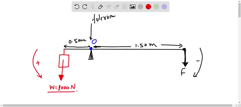 SOLVED: an input force of 20 newtons is applied to a lever at a ...