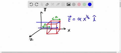 Electric field components are ex 100 x12 ey ez0 calculate...