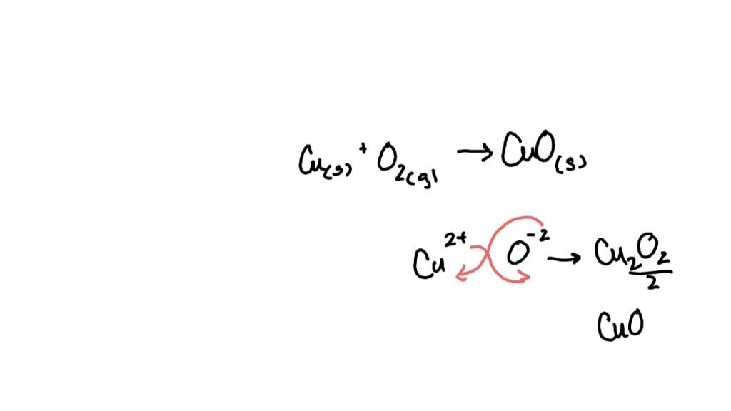 SOLVED: Consider the chemical reaction that takes place between solid ...