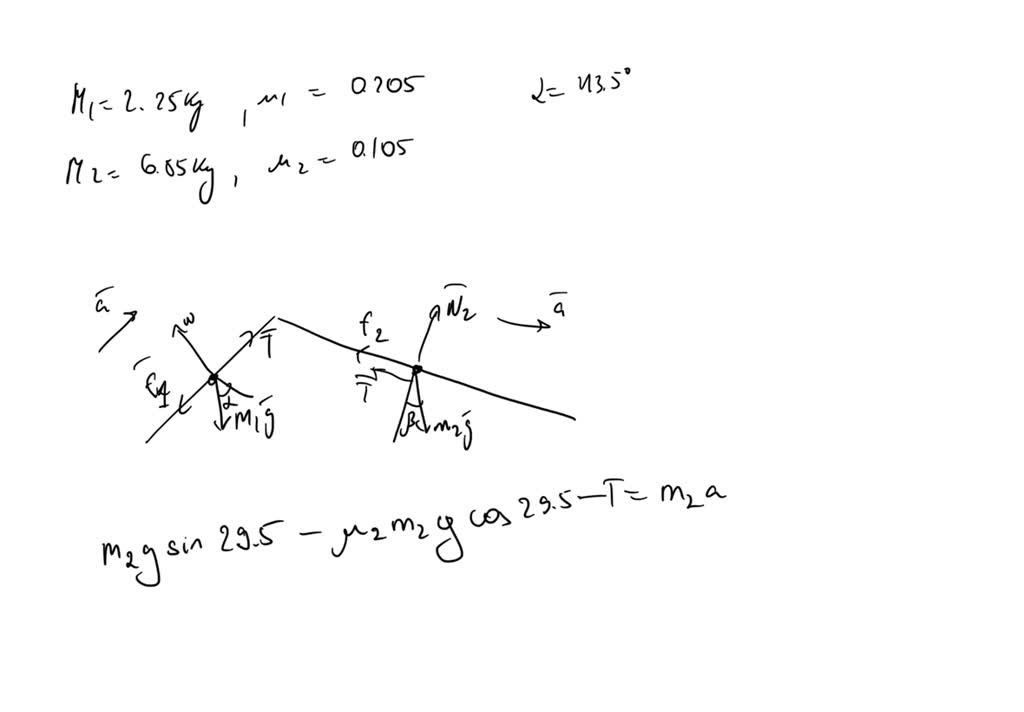 SOLVED: Two blocks with masses M1 and M2 are connected by a massless ...