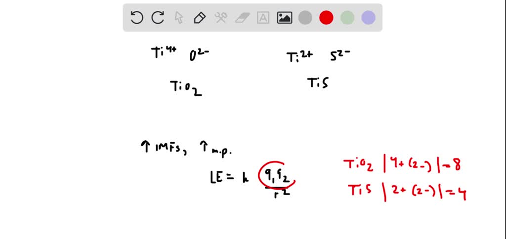 SOLVED: Rank the melting points for Titanium (IV) oxide and Titanium ...