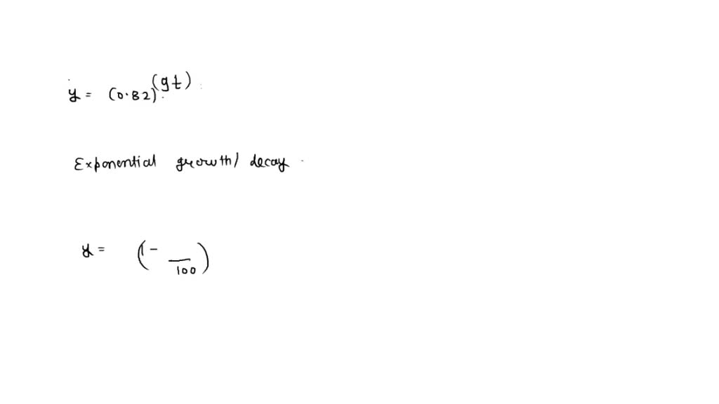 Exponential Function Comic