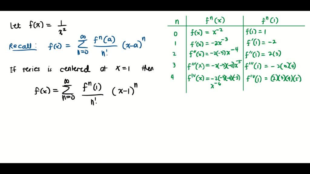 Find the first five non-zero terms of the Taylor series 1 for f(c ...