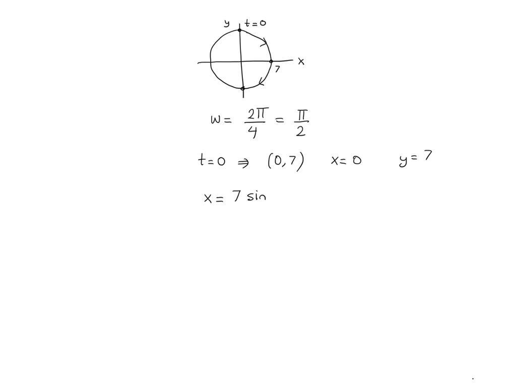 SOLVED: Find parametric equations and parameter interval for the motion of a particle that ...