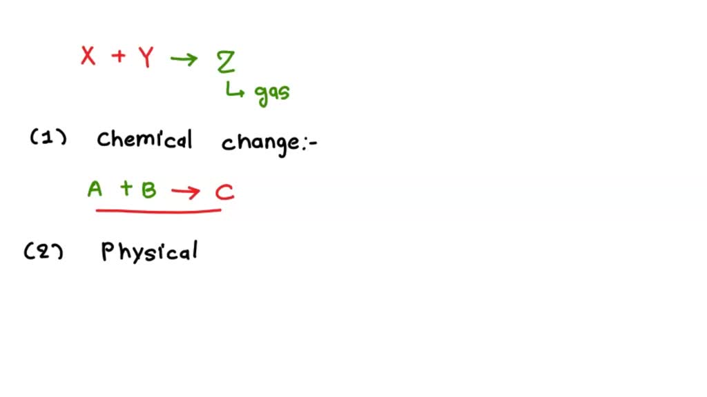 SOLVED: two chemicals are mixed together and a gas is produced physical ...