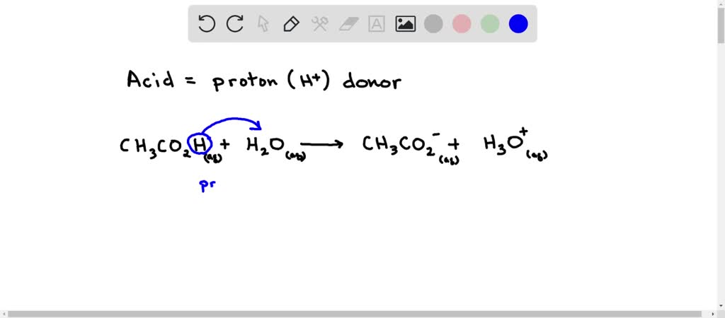 SOLVED: In the following reaction, what is the Bronsted-Lowry conjugate ...