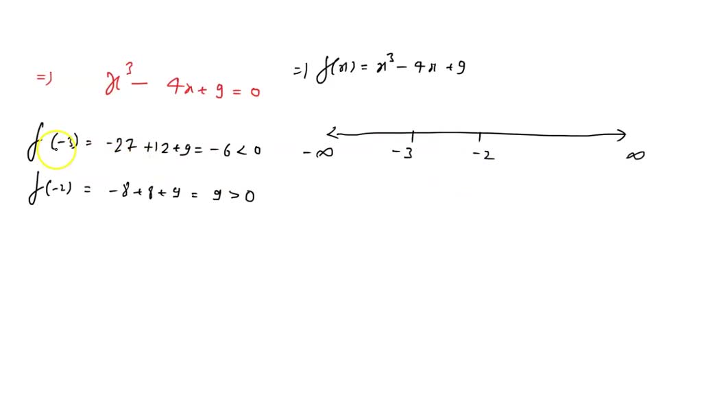 SOLVED Find The NEGATIVE Root Of X3 4x 9 0 By Bisection Method