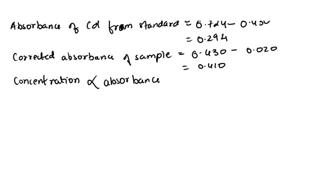 A water sample is analyzed for Cd concentration using atomic absorption ...