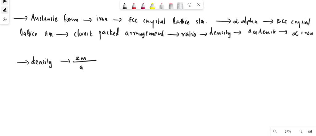 SOLVED: Austenite form of iron has FCC crystal lattice structure ...