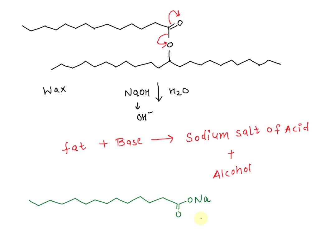 SOLVED: Draw the products of the saponification of the wax shown NOH H ...