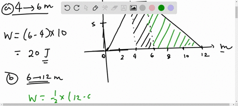 1) An object is acted upon by a force that represented by...