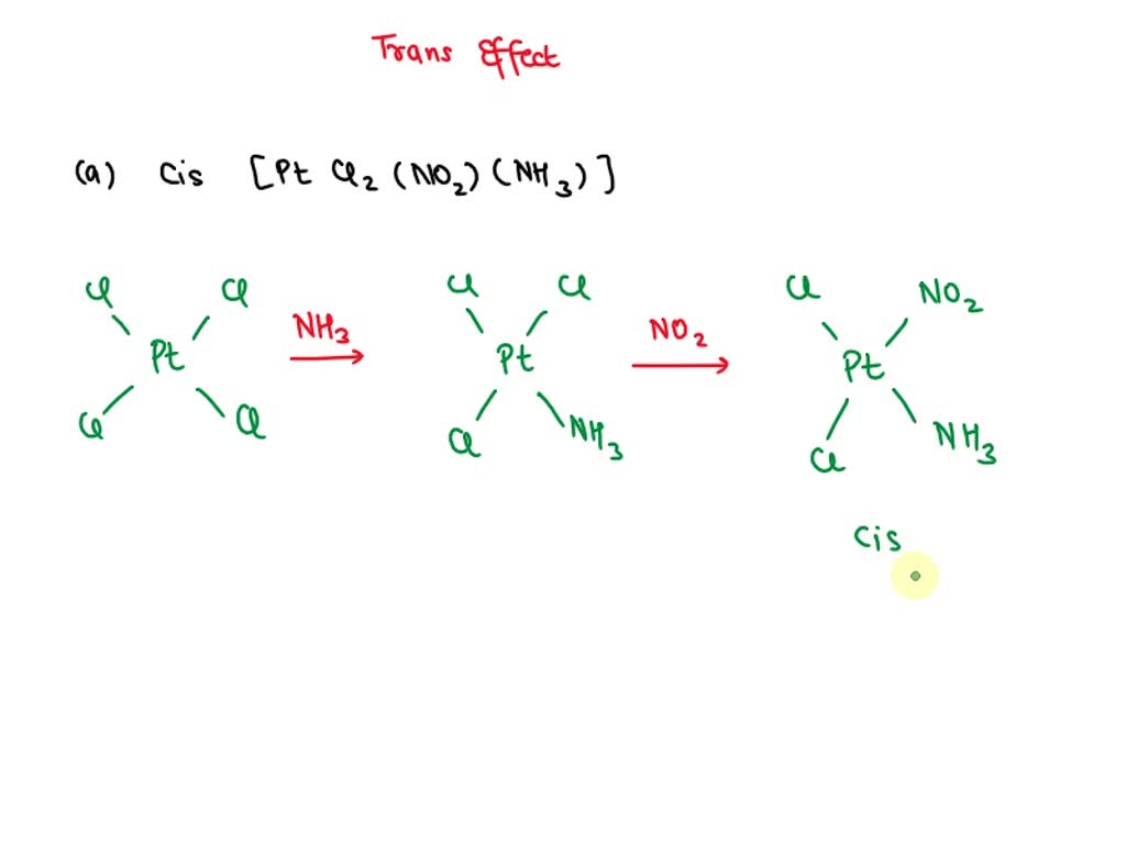 SOLVED: Write the steps involved in the preparation of cis- and trans ...