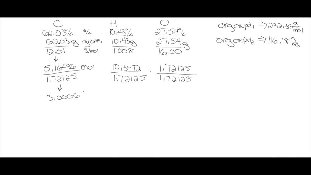 SOLVED: Calculate the empirical formula for an organic compound based on its elemental mass ...