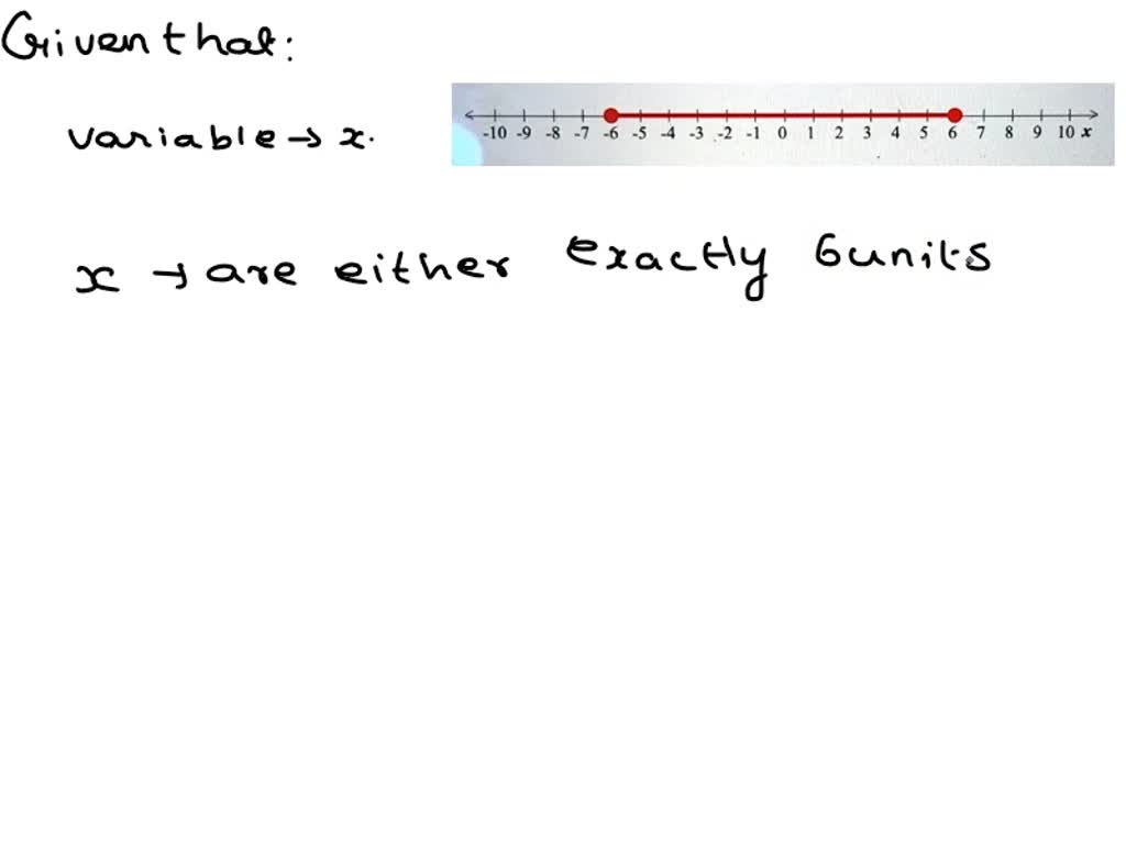SOLVED: Write an absolute value inequality for the graph below. Use x for your variable. -10 -9 O