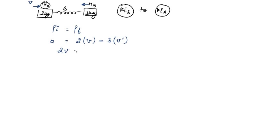 SOLVED: toroid with N; turns of wire has rectangular cross section ...