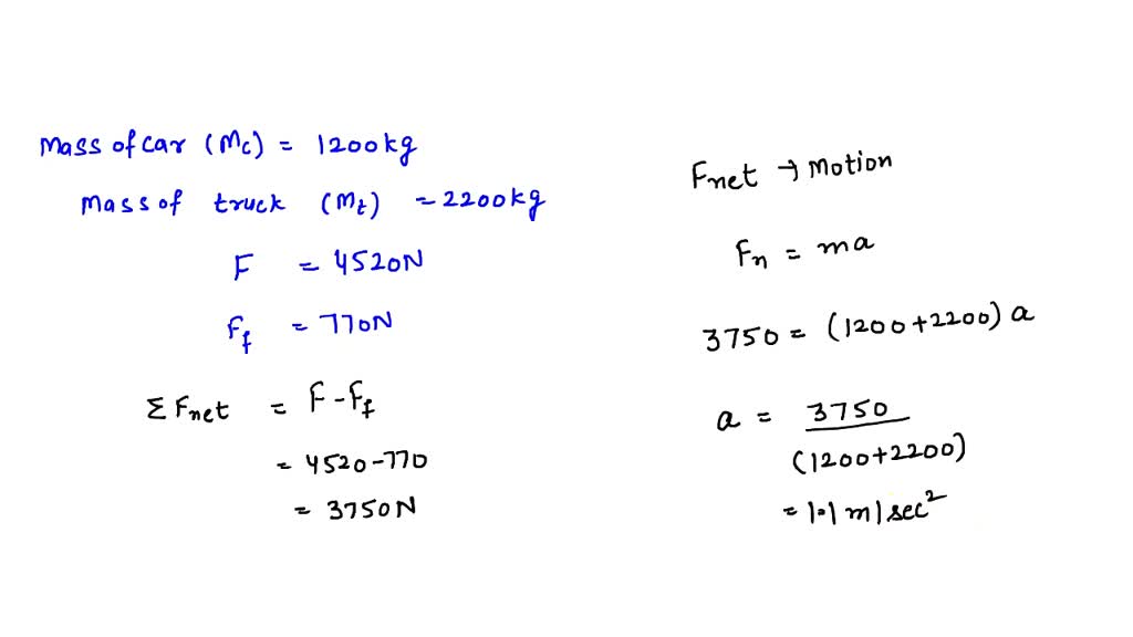 Solved 5 Problem 19 Calculate The Maximum Acceleration Of Car That