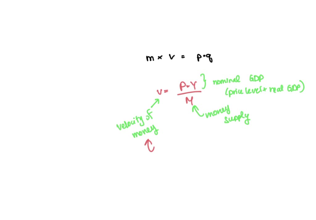 SOLVED: In the equation of exchange, m x v = p x q, the v represents ...