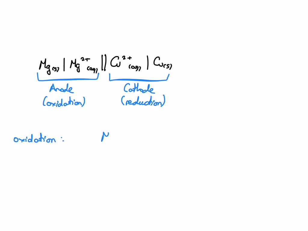 Solved Determine The Redox Reaction Represented By The Following Cell