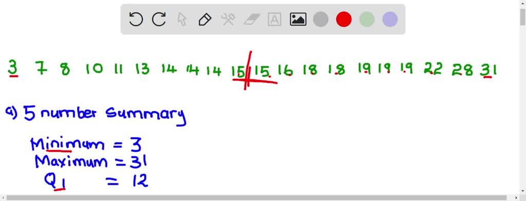 SOLVED: Open the Glass dataset, go to the classify panel, choose J48, and perform an 80% ...
