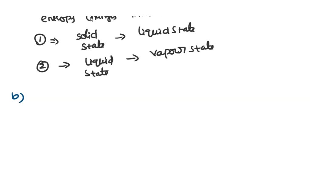 SOLVED: The diagram below shows the variation in entropy with ...