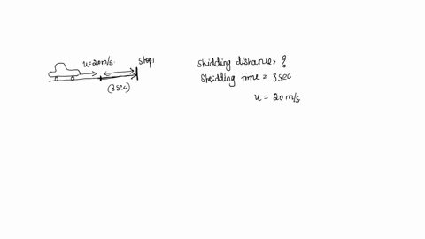 SOLVED: A car traveling at 20 m/s skids to a stop in 3 s. Determine the ...
