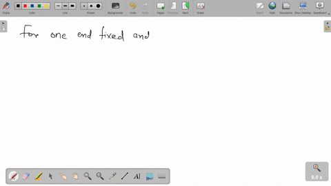 9 consider a string fixed at one end and free at the other draw a ...