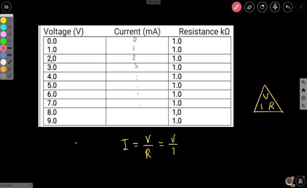 SOLVED: Activity 4: Graphing Current vs Voltage Directions: Calculate the current and complete ...