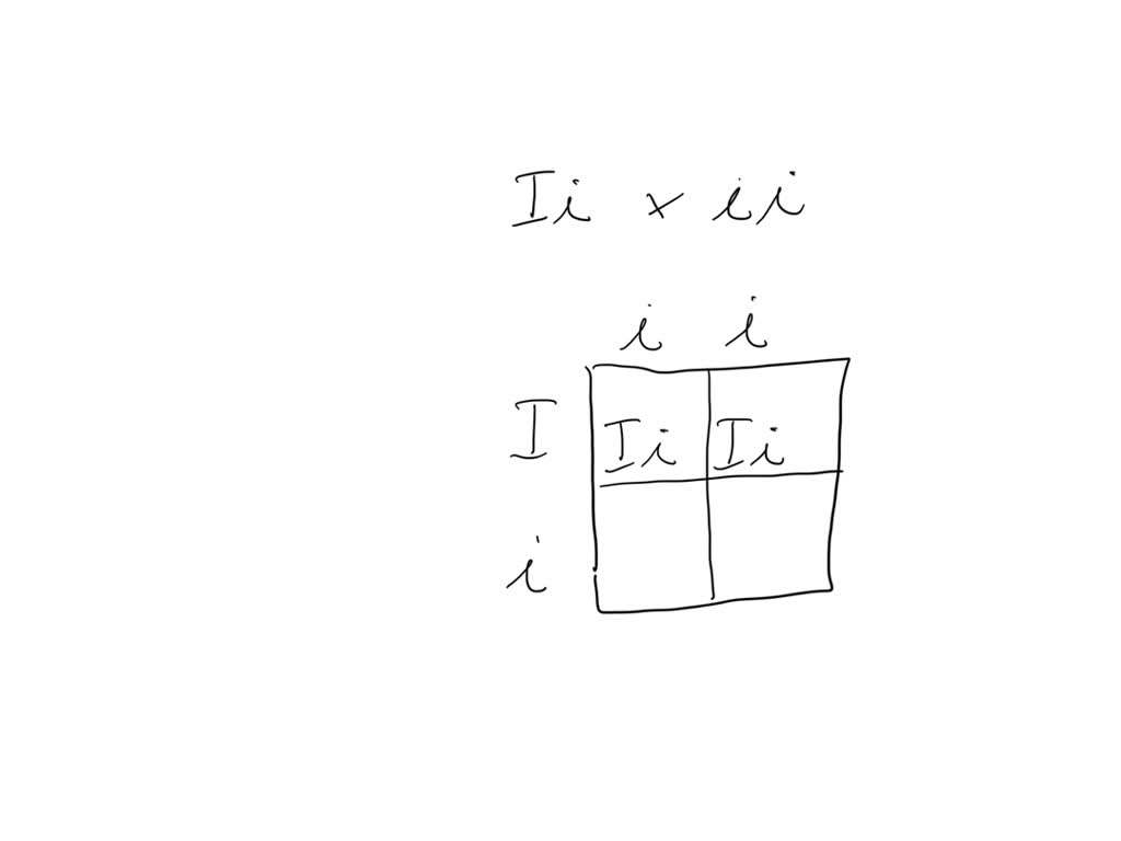SOLVED: Texts: A pea plant heterozygous for inflated pods (Iz) is ...