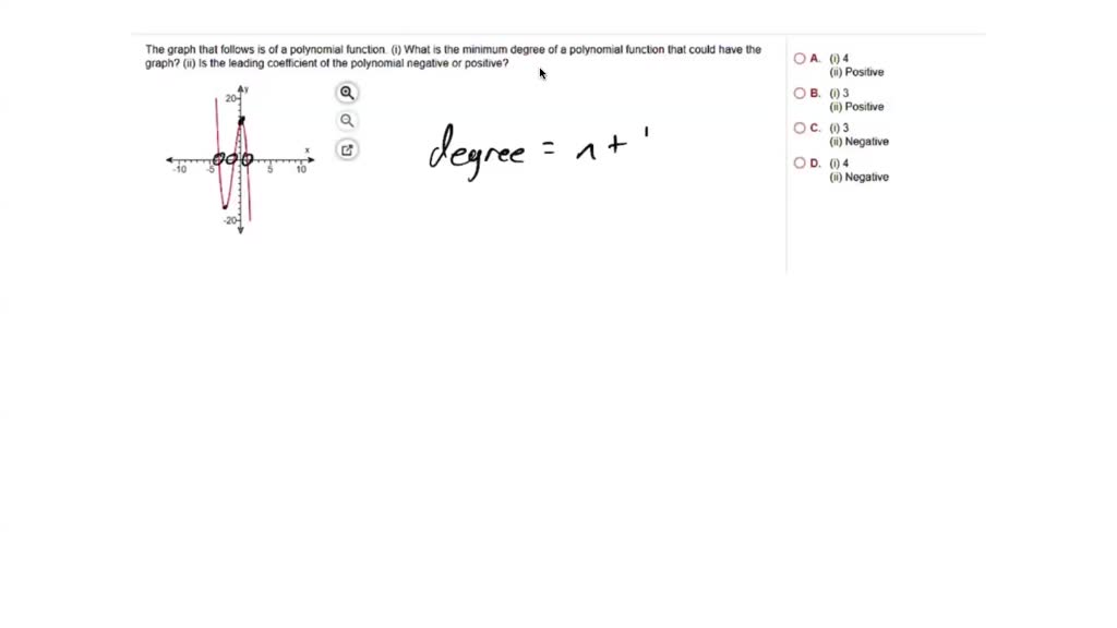 SOLVED: The graph that follows is of polynomial function: () What is ...