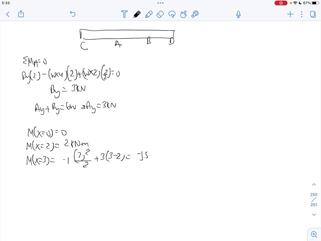 SOLVED: The beam has the cross-sectional area shown. If w0 = 0.5 kip/ft, determine the maximum ...