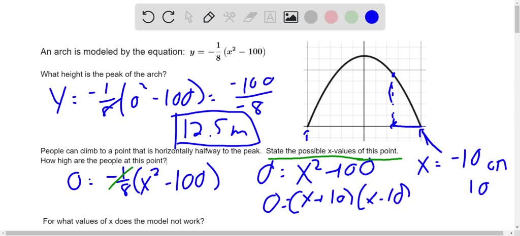 SOLVED: The arch of a bridge is built so that its height above the ...