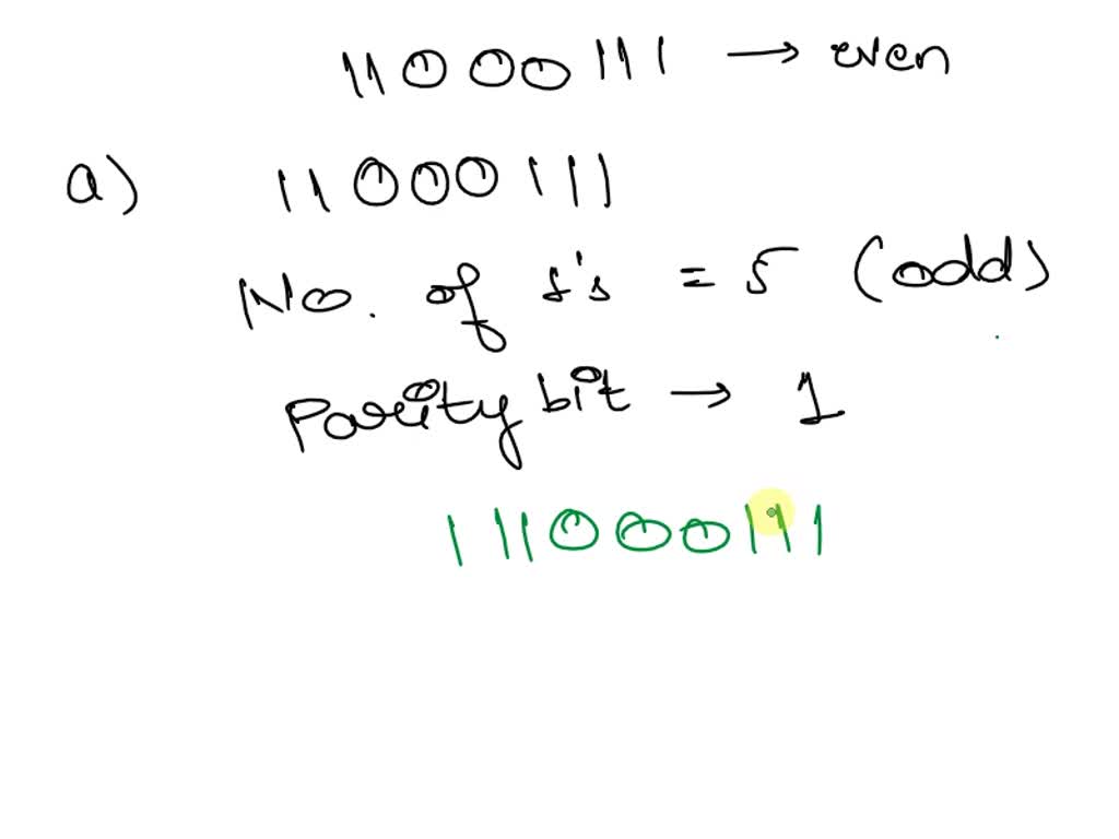 Solved A Transmitter Sends An 8 Bit Binary Message 11000111 Using An 4348