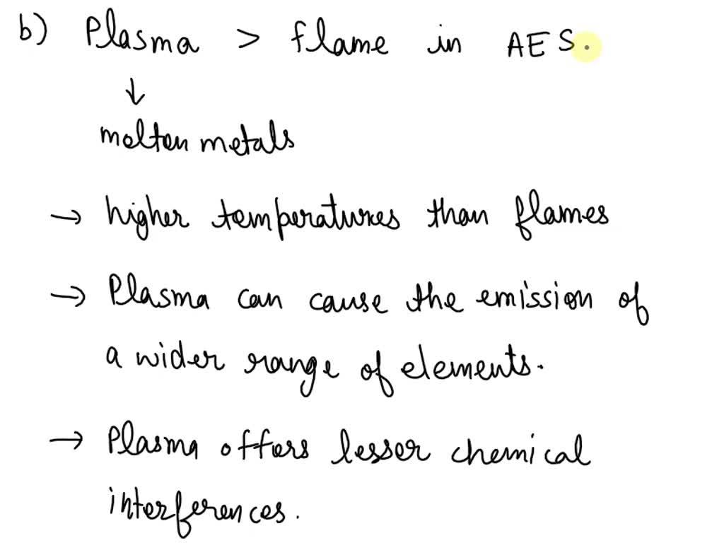 SOLVED: Question 7: (a) Explain the cold vapor generation method ...