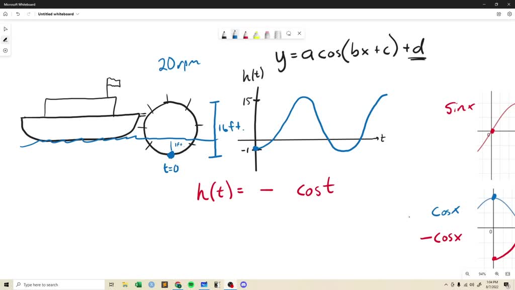 SOLVED: The paddle wheel of a boat measures 16 feet in diameter and is ...