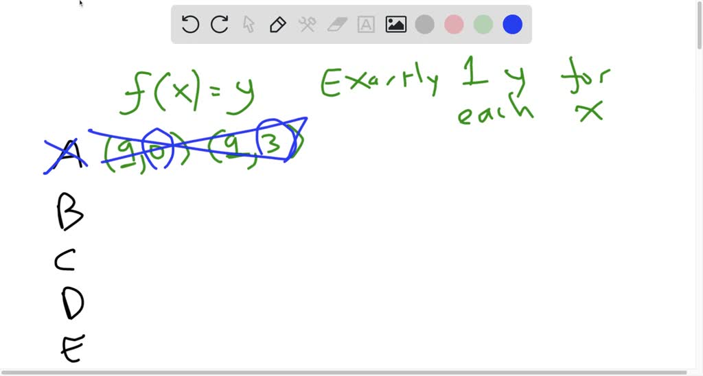 SOLVED: In which of the relations represented by the tables below is ...