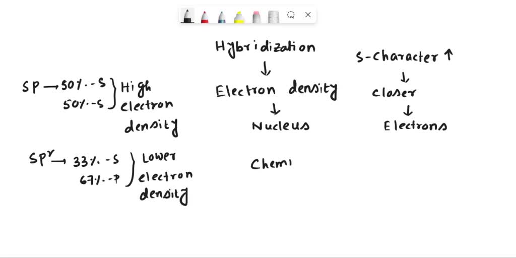 SOLVED: Hybridization of the orbital will affect the chemical shift of ...