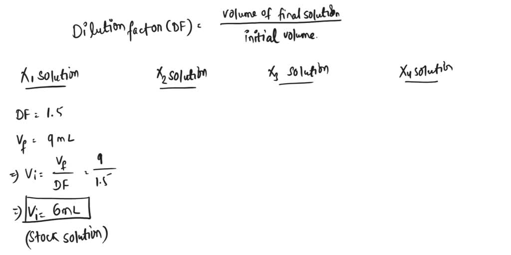 SOLVED: Cuso4.5H2O stock solution (CSS) of 2.5% is used to prepare parallel dilutions with ...