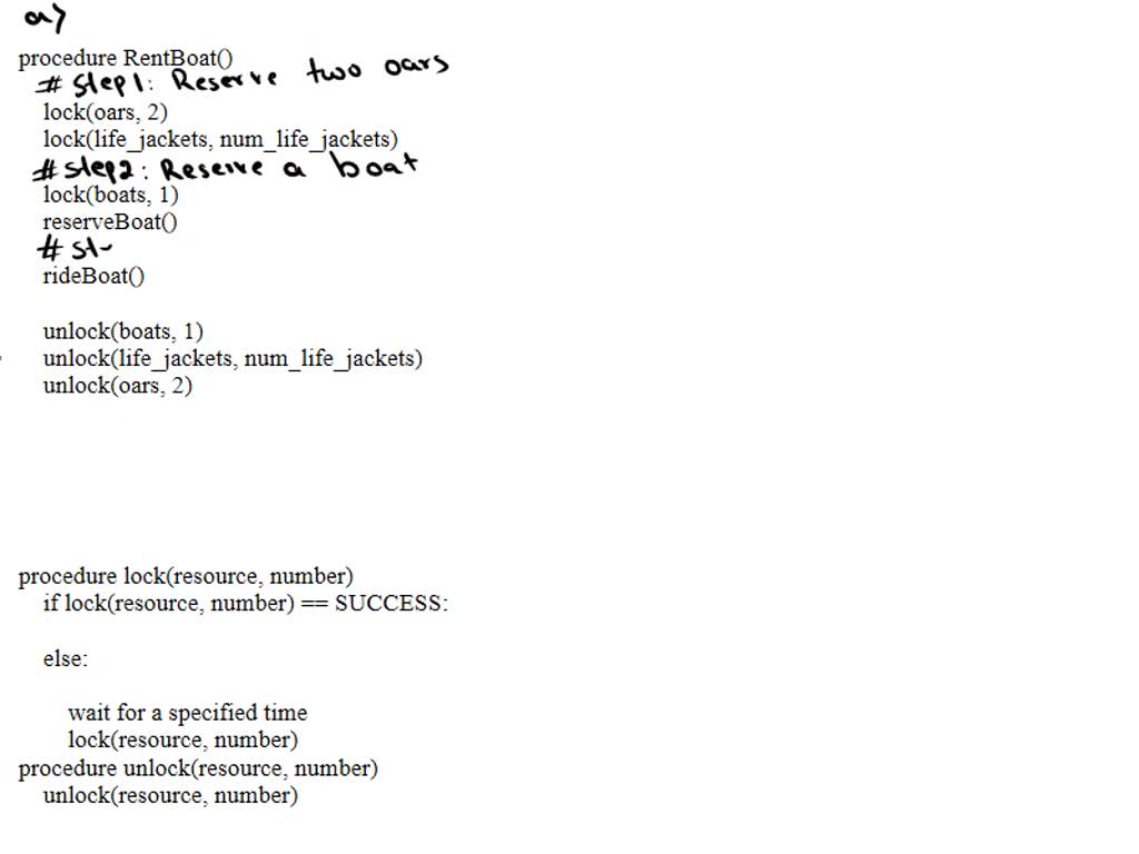 Solved A Condition Variable Contains A Value And An Associated Queue When A Thread Waits On A
