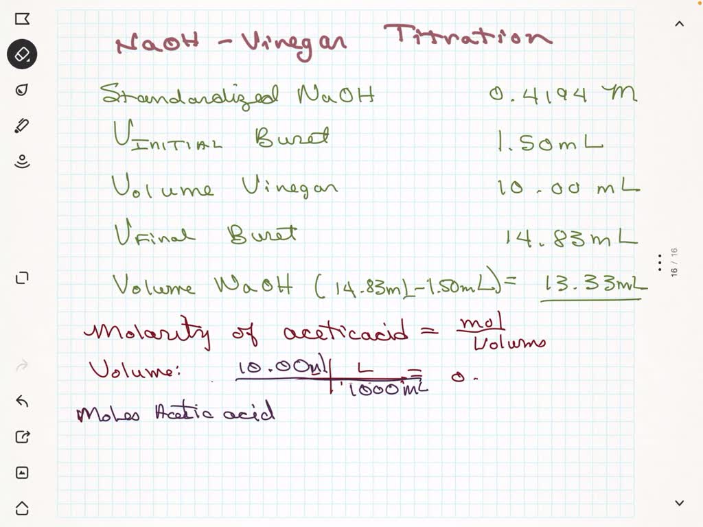 Verify your calculation Standardized NaOH (M) 0.4194 Initial volume of ...