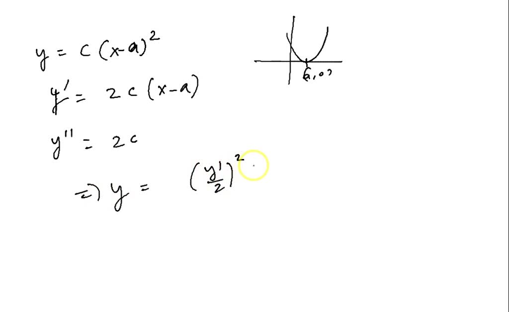 SOLVED: What is the differential equation of family of parabolas with vertex on the x – axis and ...