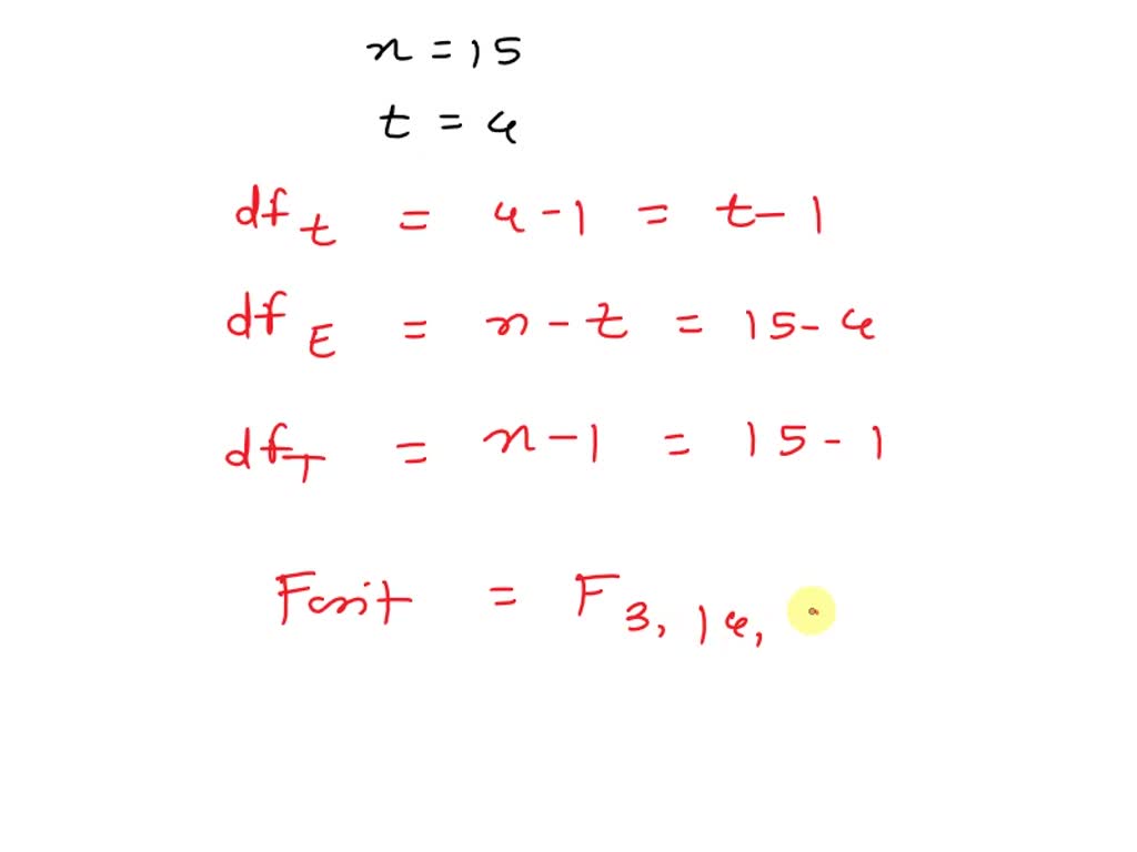 SOLVED: Exhibit 15-7 regression model involving 4 independent variables ... SOLVED: Exhibit 15-7 regression model involving 4 independent variables ...