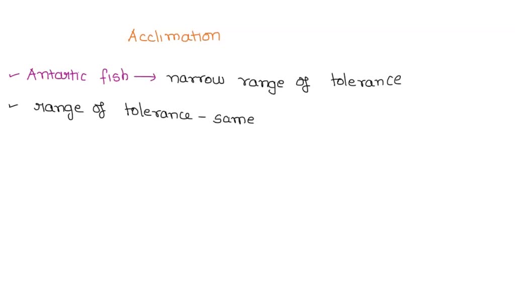 SOLVED: With temperature acclimation, how would the range of tolerance ...