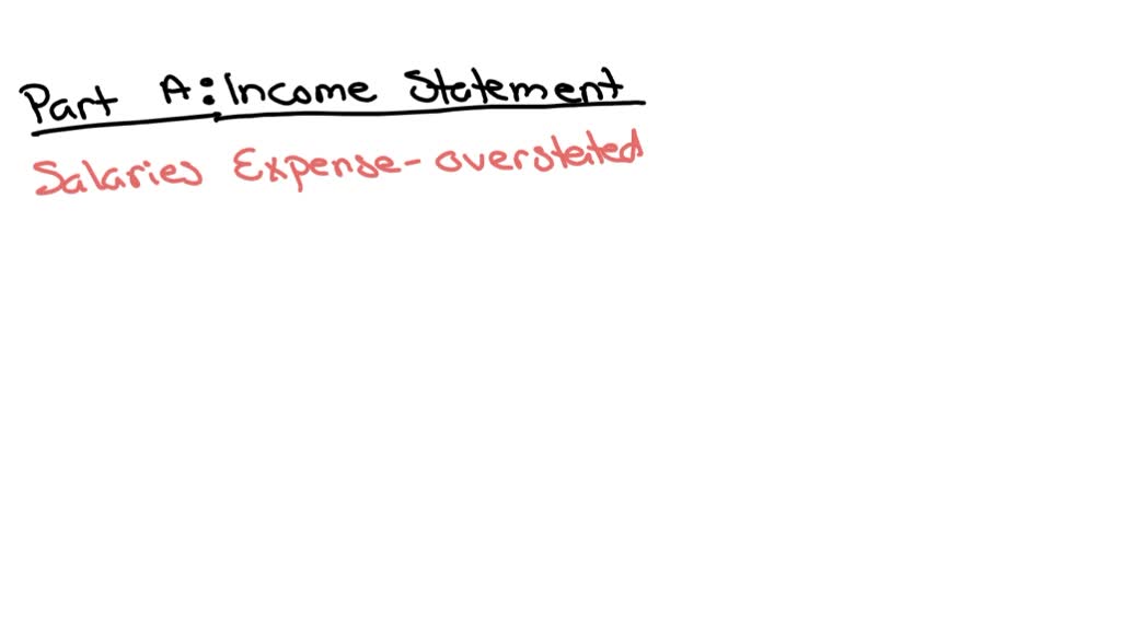 SOLVED: Texts: Determining wages paid The wages payable and wages expense accounts at February ...