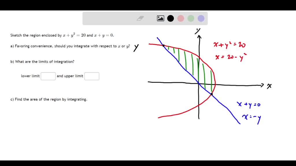 solved-sketch-the-region-enclosed-by-x-y-2-20-and-x-y-0-a-favoring