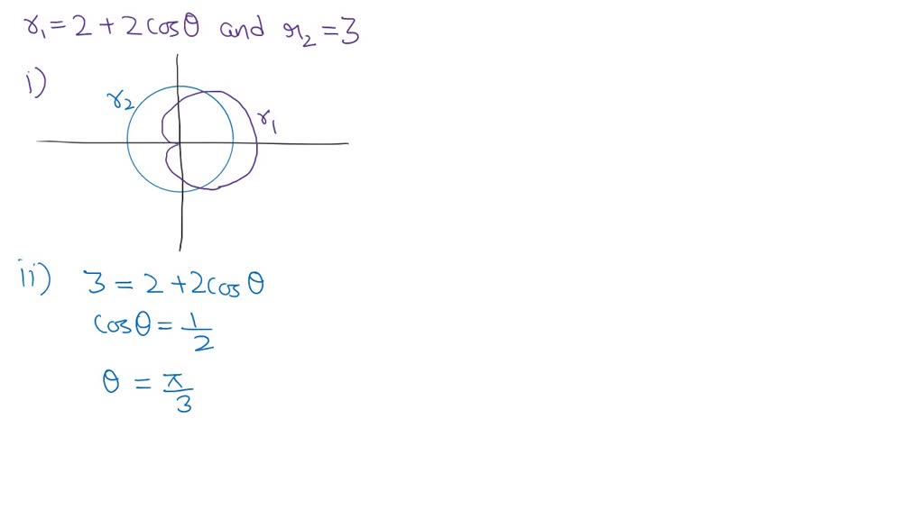 SOLVED: Let r1 = 2 + 2cosÎ¸ and r2 = 3 be equations in polar ...