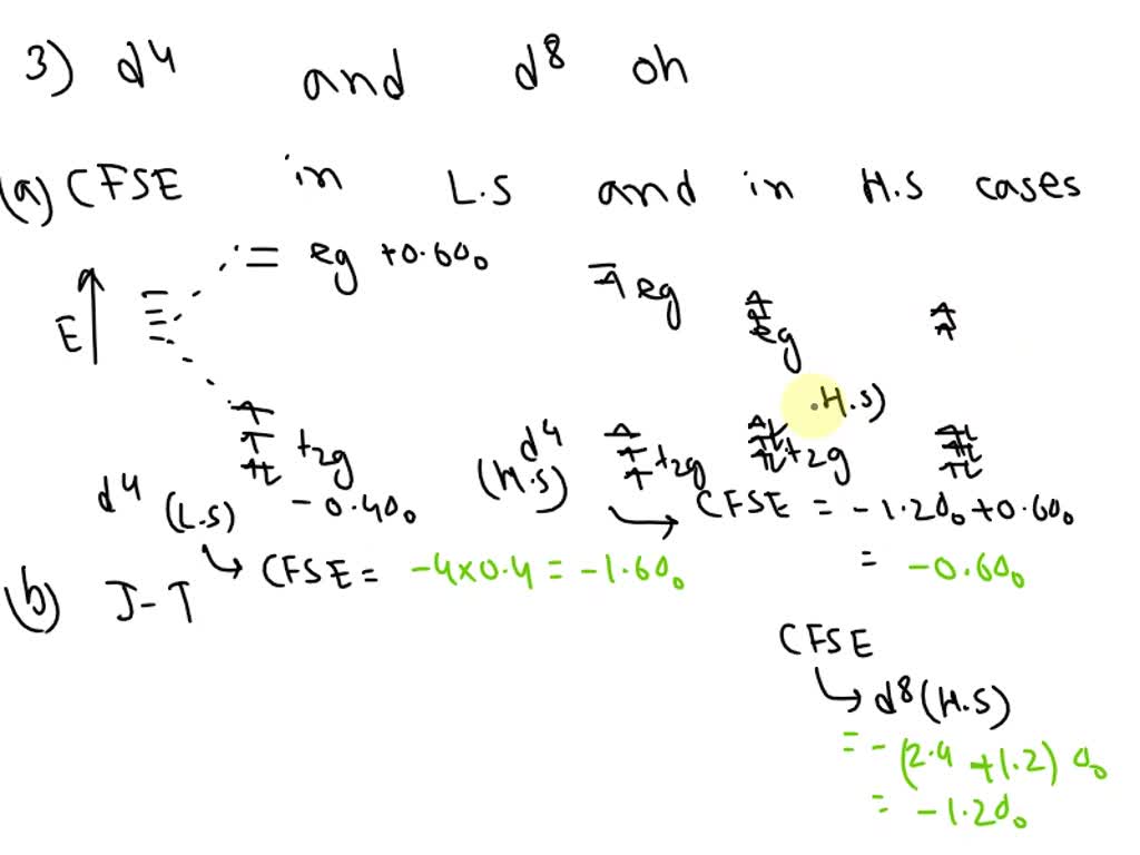 Solved 3 For D8 And D9 Octahedral Complexes 25 Points Calculate The Crystal Field