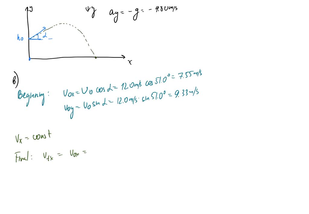 SOLVED: 26. A shot putter releases the shot some distance above the ...