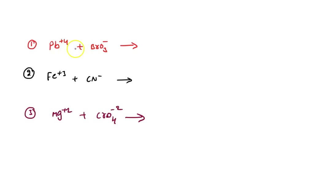 Fill in the name and empirical formula of each ionic compound that ...