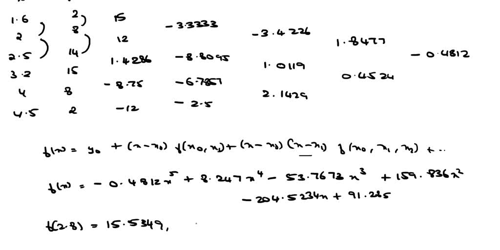 SOLVED: Problem W4.5 (Lagrange interpolation) . Find the interpolating ...