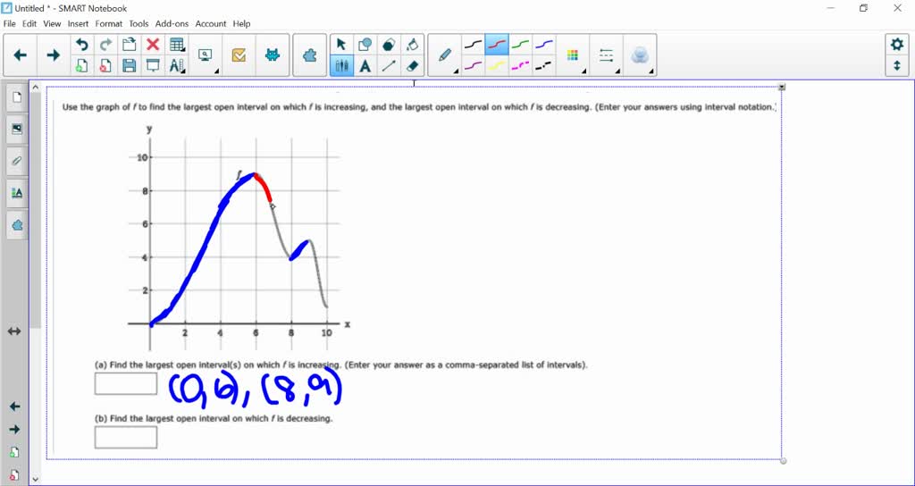 SOLVED: Use the graph of f to find the largest open interval which Is ...
